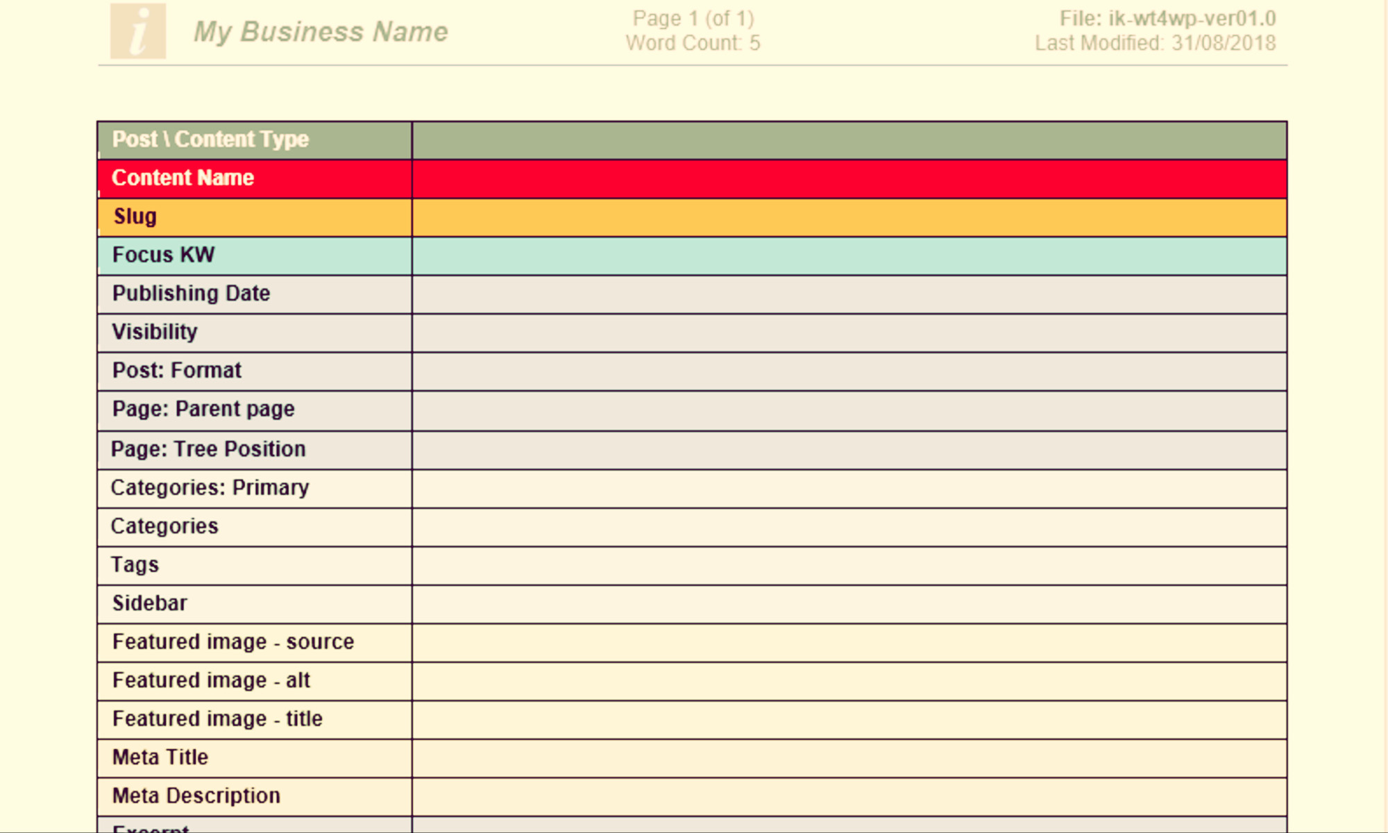 How To Prepare Content for Websites with a Simple Template? | Interkef